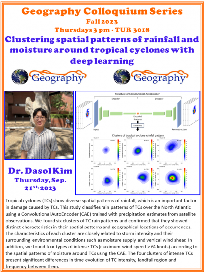 Geography Colloquium: Clustering spatial patterns of rainfall and moisture around tropical ...