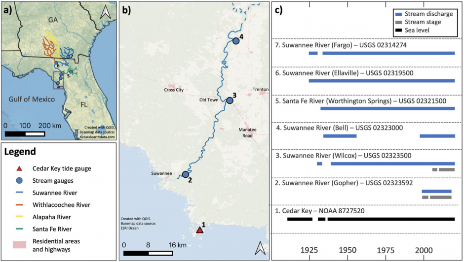 A Hybrid Framework for Rapidly Locating Transition Zones: A Comparison ...