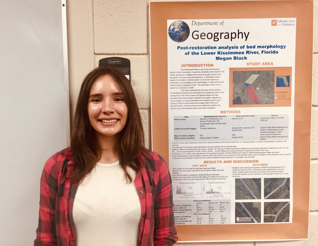 Graduate Student Poster Presentation - Geography
