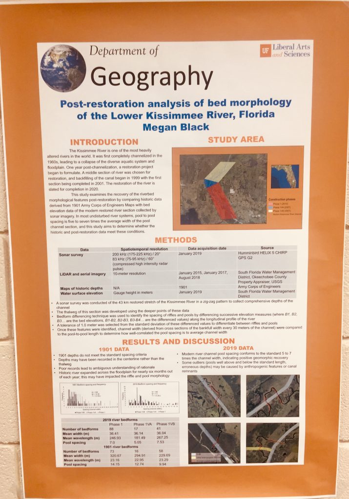 Graduate Student Poster Presentation - Geography