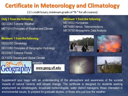 Certificate in Meteorology and Climatology - Geography