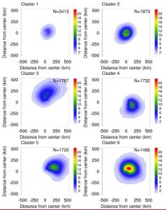 Classification of Tropical Cyclone Rain Patterns Using Convolutional Autoencoder - Geography