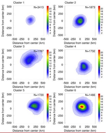 Classification of Tropical Cyclone Rain Patterns Using Convolutional Autoencoder - Geography