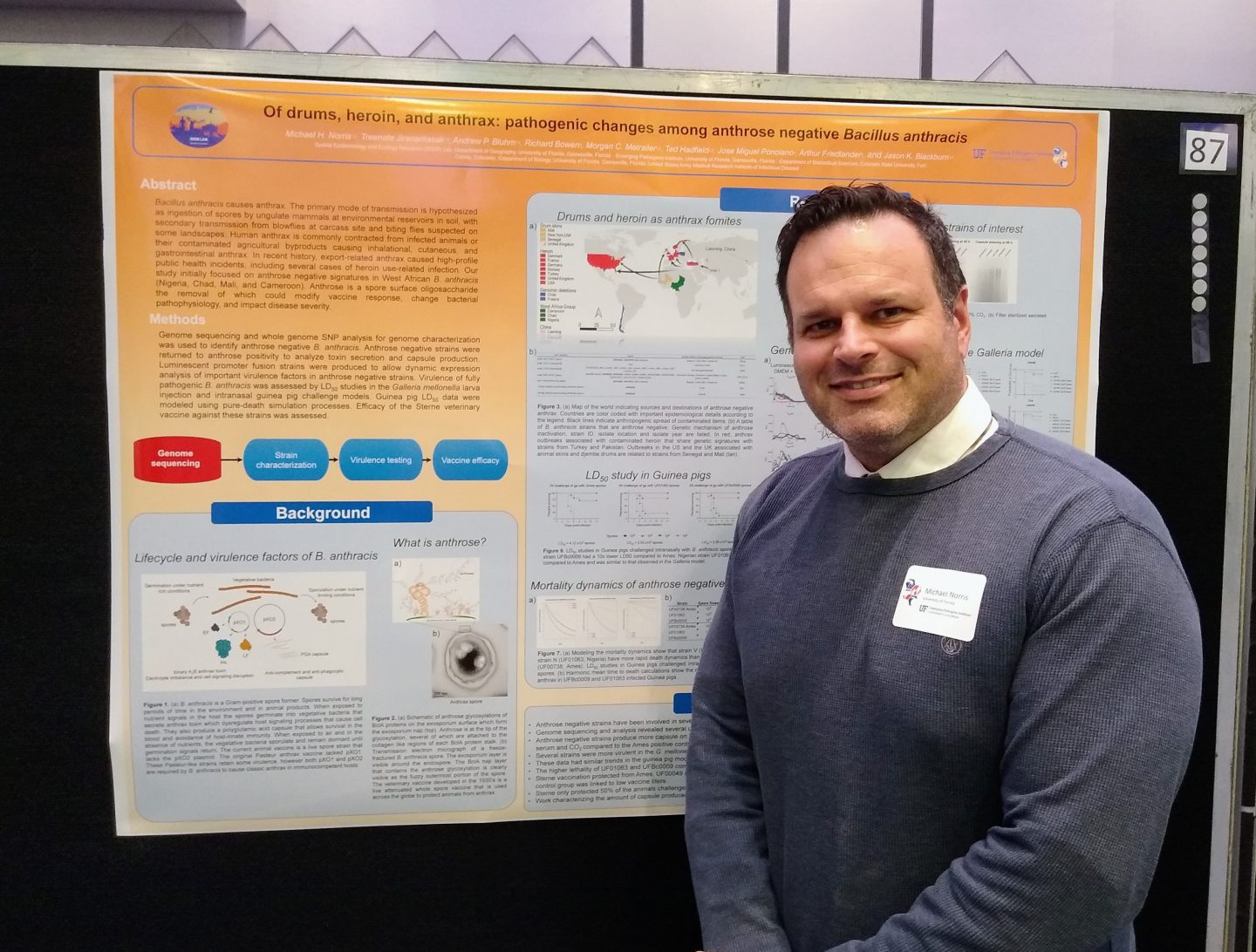 GeoGators present 7 posters at EPI Day 2023 - Geography