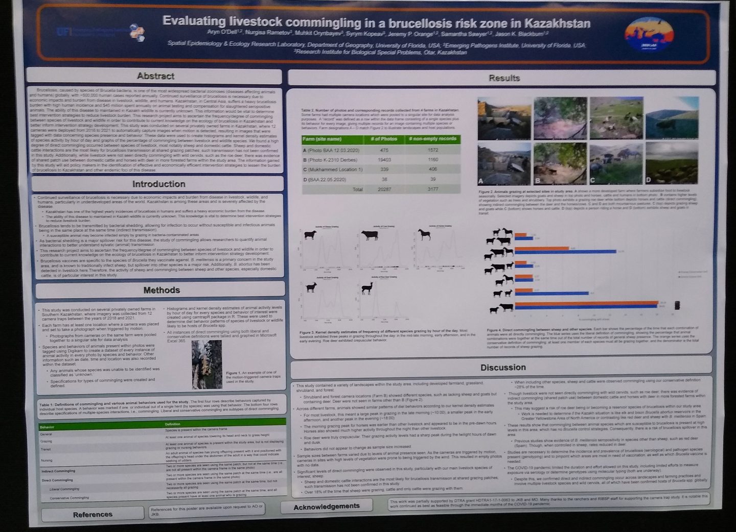 GeoGators present 7 posters at EPI Day 2023 - Geography
