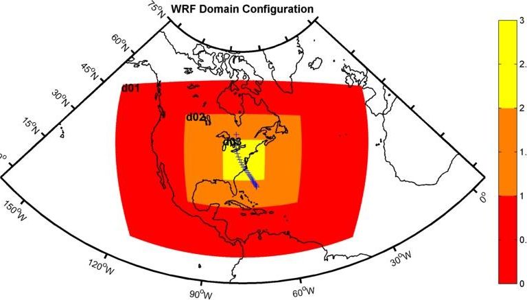 Using shape metrics to compare observed and simulated reflectivity ...