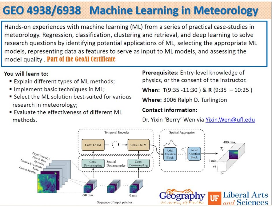 Fall Course: GEO4938 GEO6938 Machine Learning in Meteorology - Geography