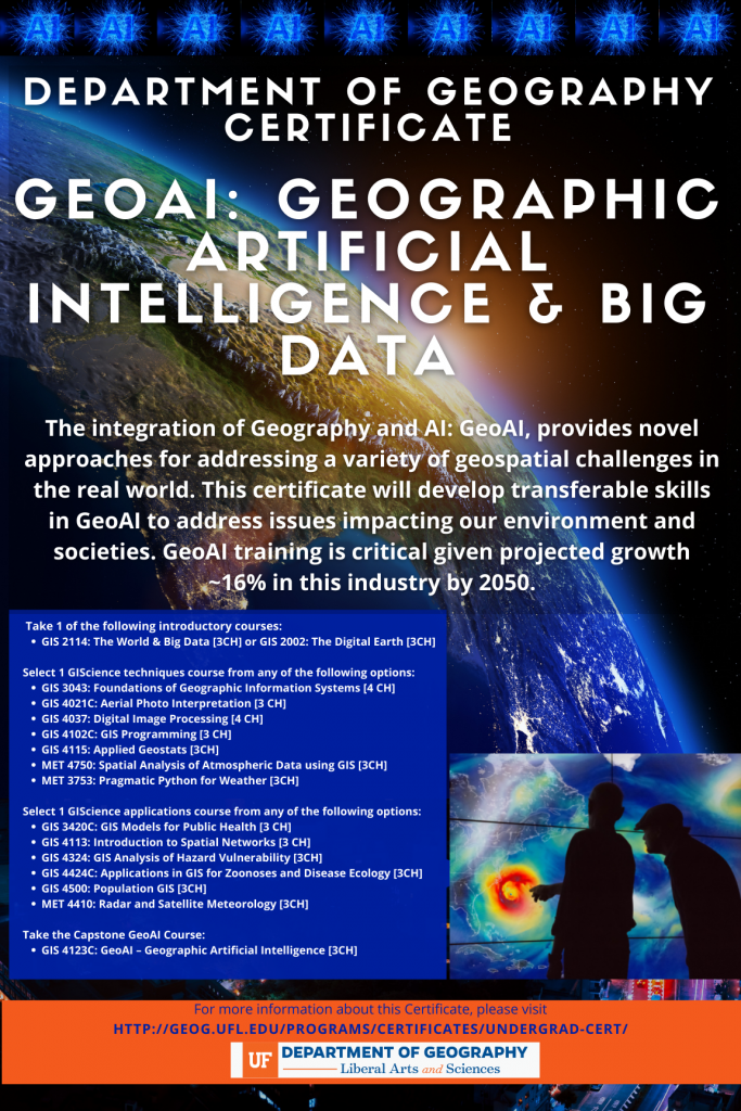 Undergraduate Certificates – Geography