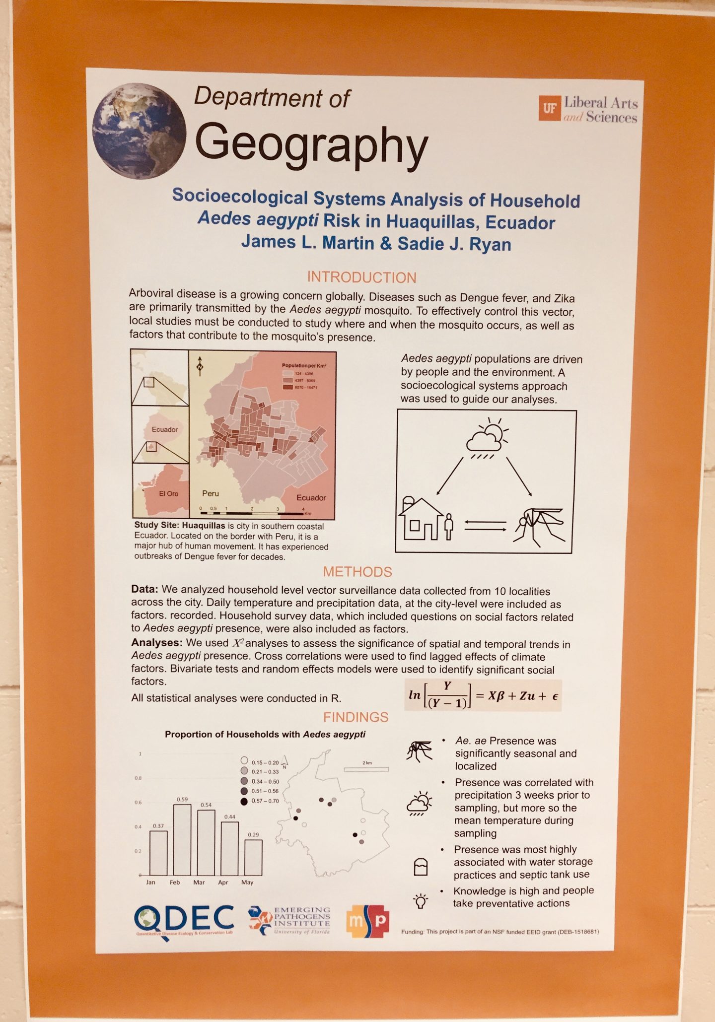 Graduate Student Poster Presentation - Geography
