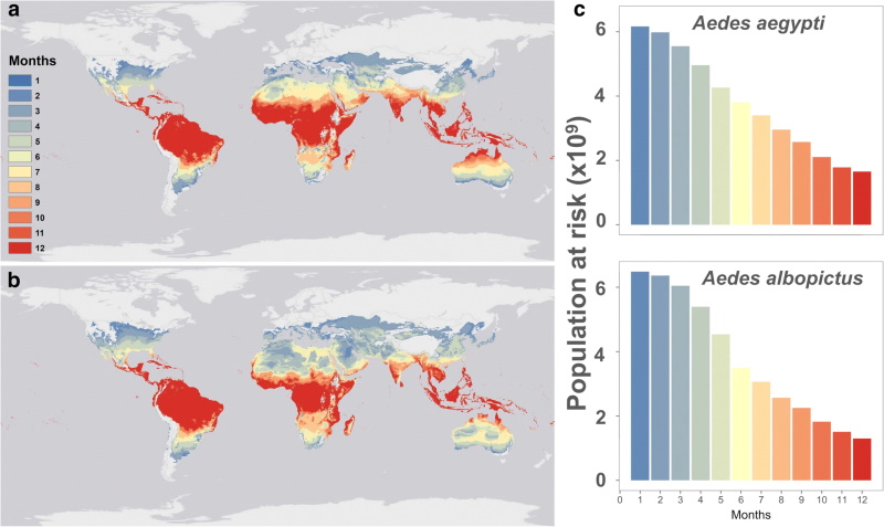 Mapping Thermal Physiology of Vector-Borne Diseases in a Changing ...