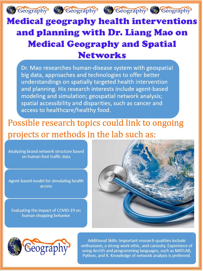 GeoGator Summer Research Program - Geography