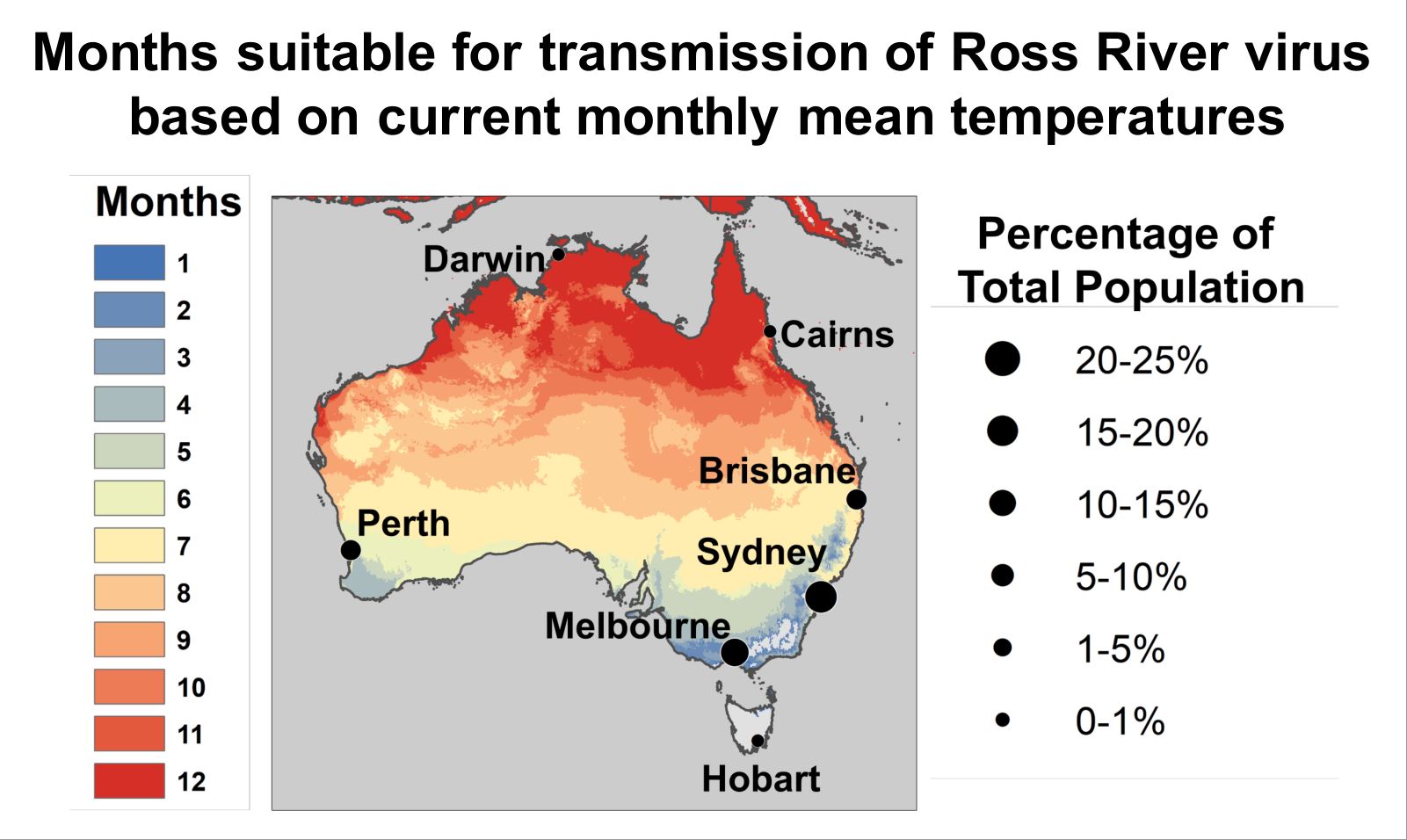 Temperature explains broad patterns of Ross River virus transmission ...
