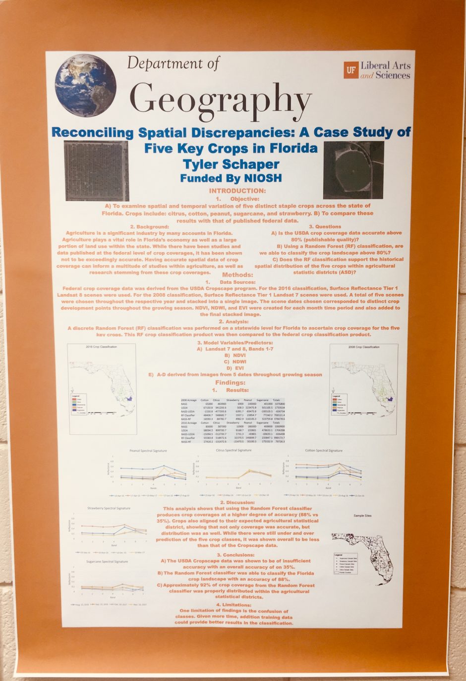 Graduate Student Poster Presentation - Geography