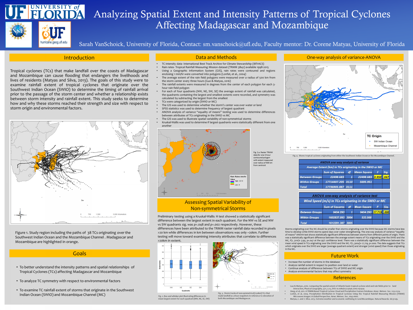 Geography Undergrad receives best undergraduate poster at the 2018 ...