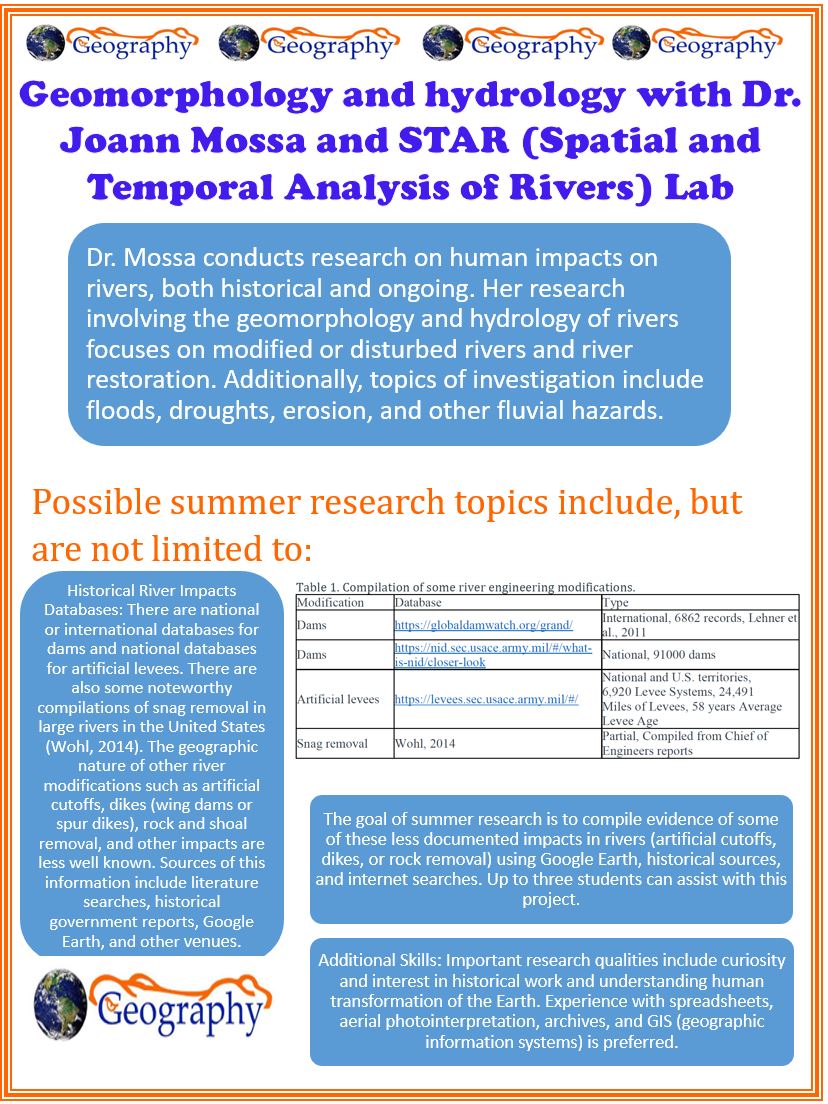GeoGator Summer Research Program - Geography