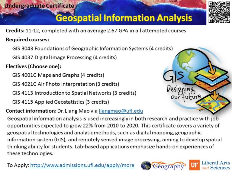 Undergrad Certificate: Geospatial Information Analysis - Geography