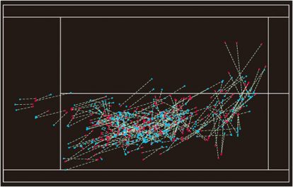 Vision-based movement recognition reveals badminton player footwork using deep learning and ...