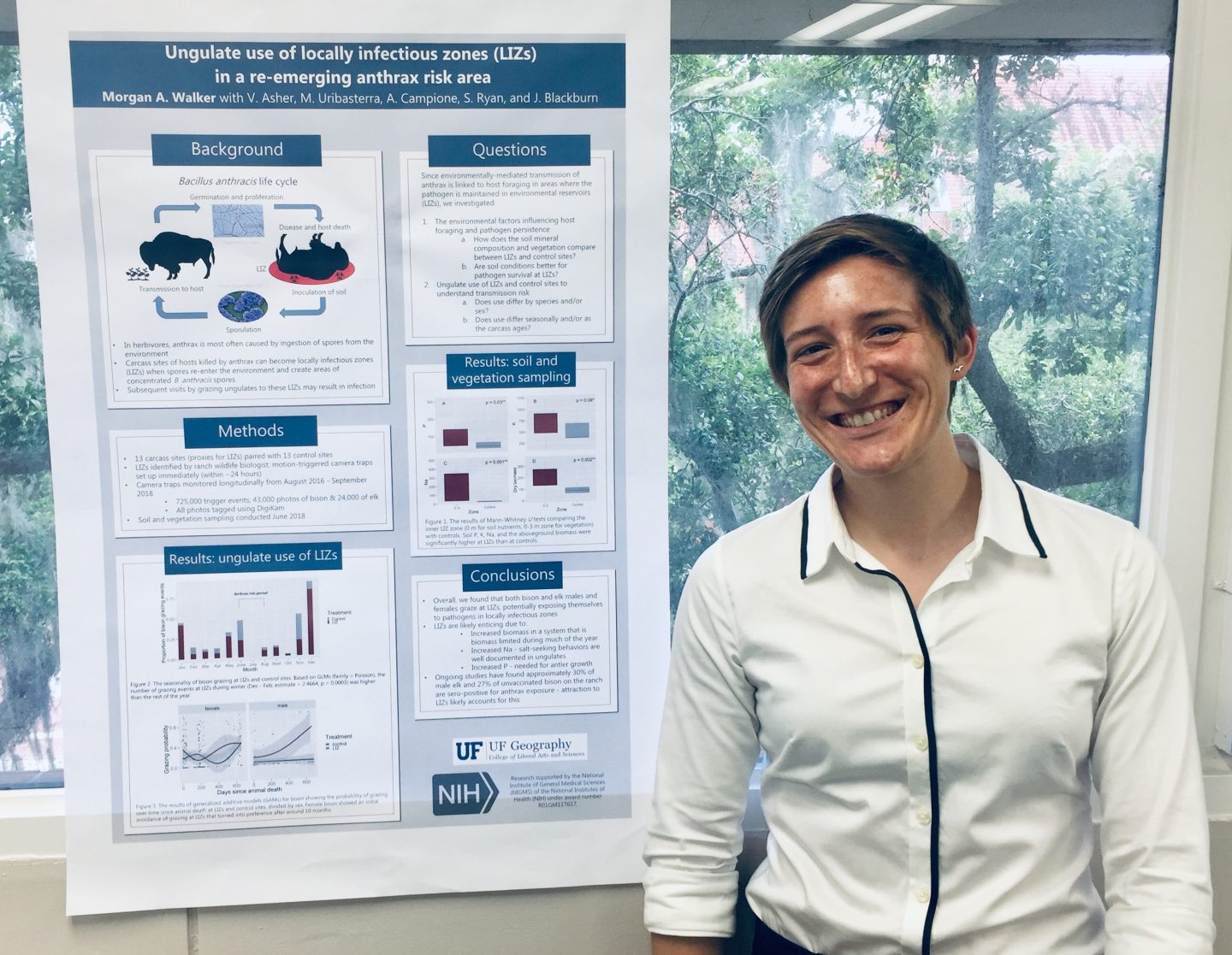 Graduate Student Poster Presentation - Geography